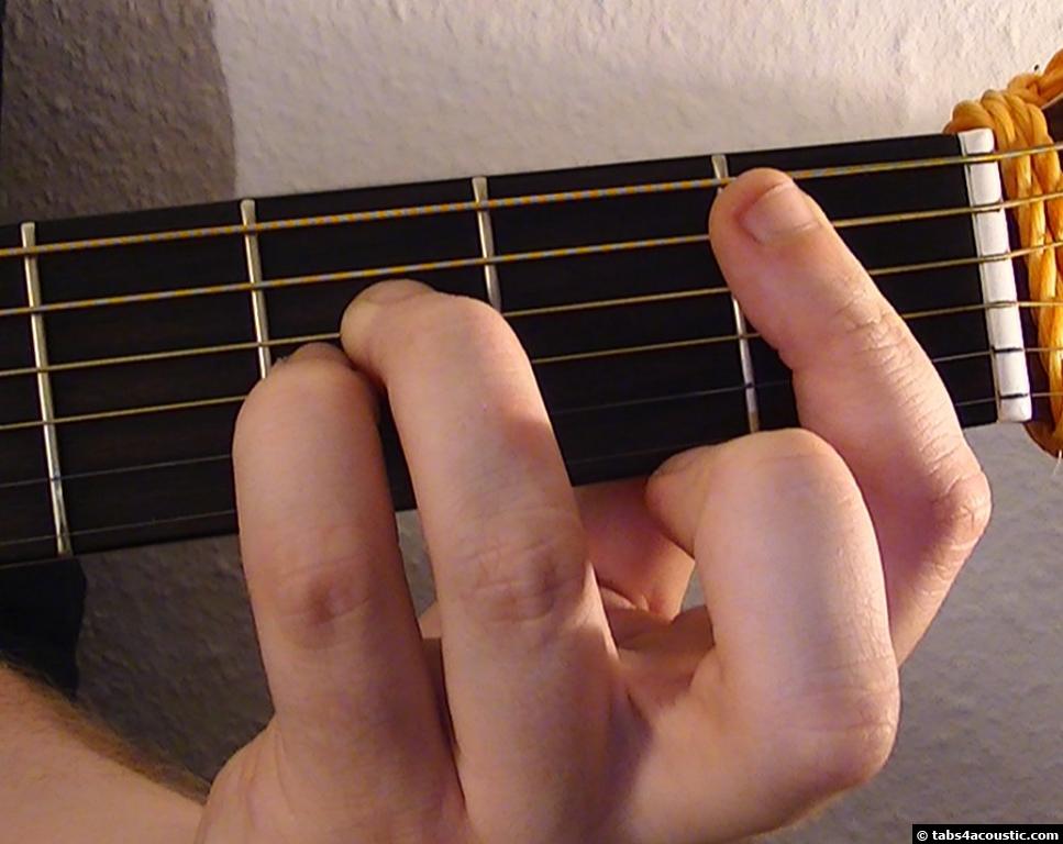 Guitar Chord A add9