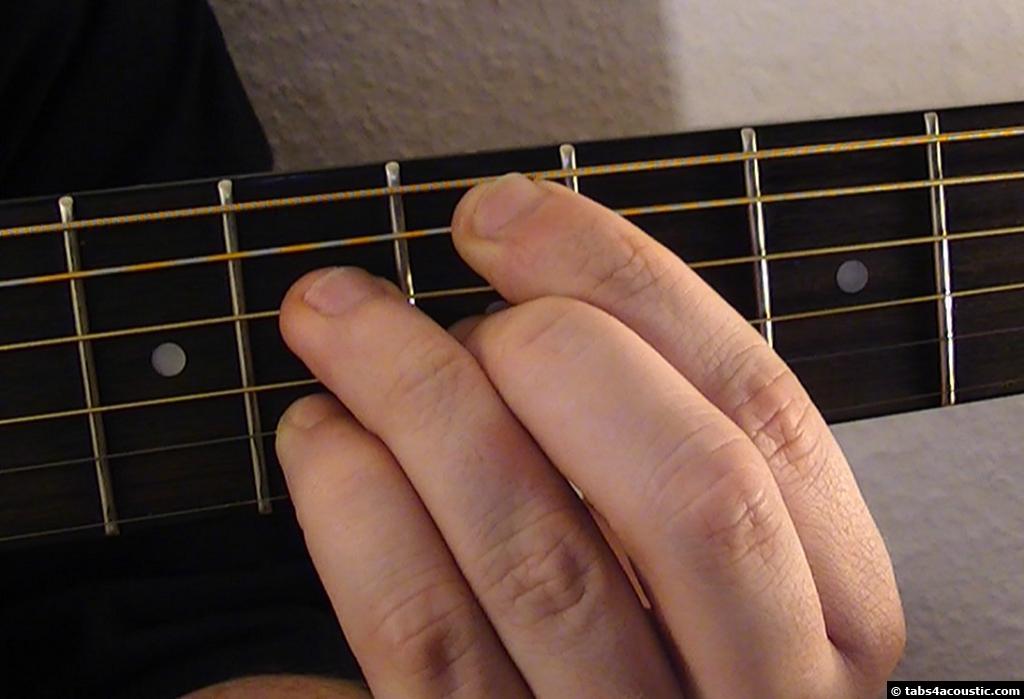 Guitar Chord Em7 b5