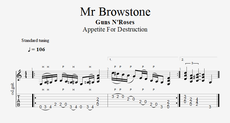 Guns N'Roses - Mr Brownstone guitar riff